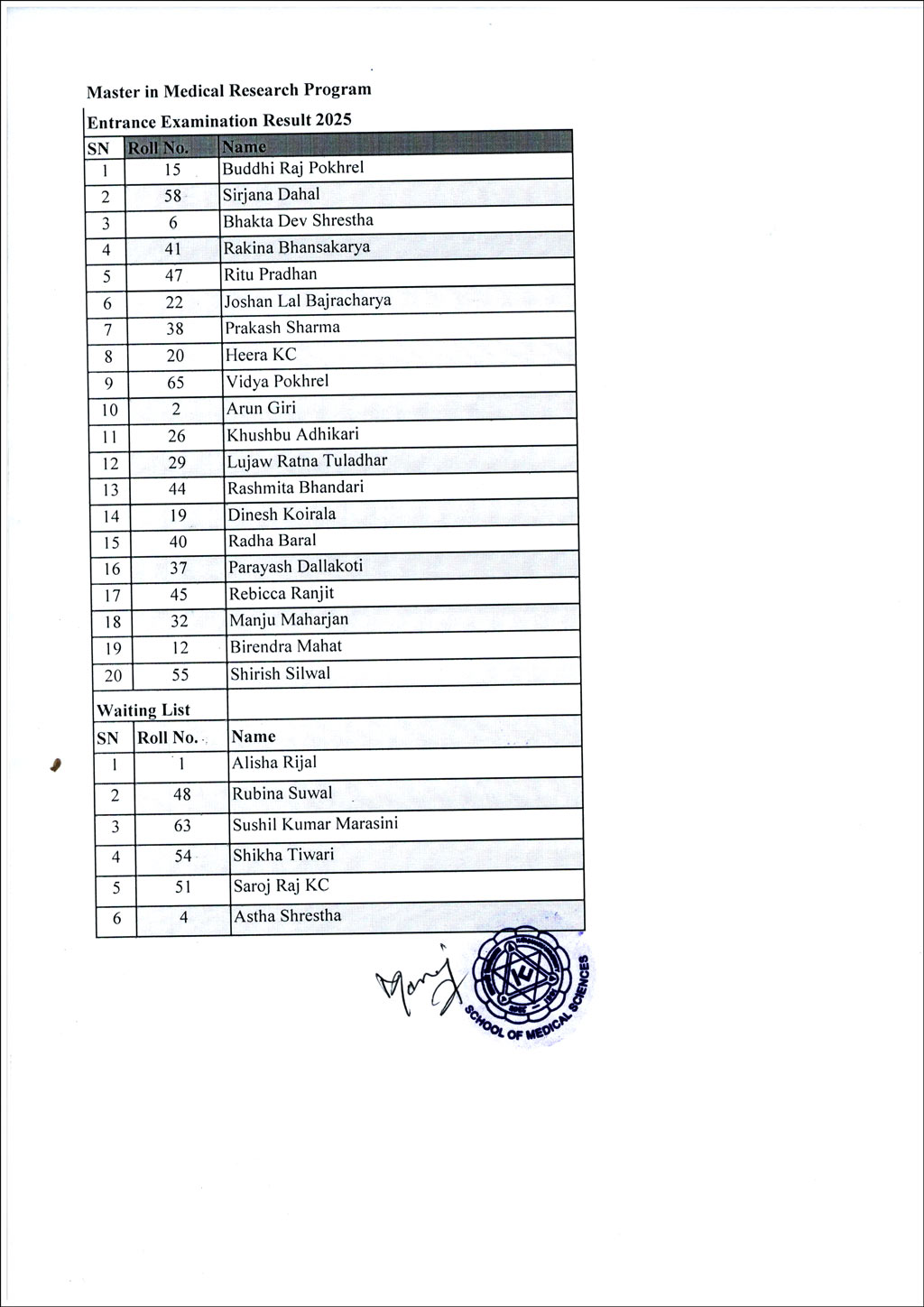 Admission Notice- Master In Medical Research Program Year 2025 | KUSMS